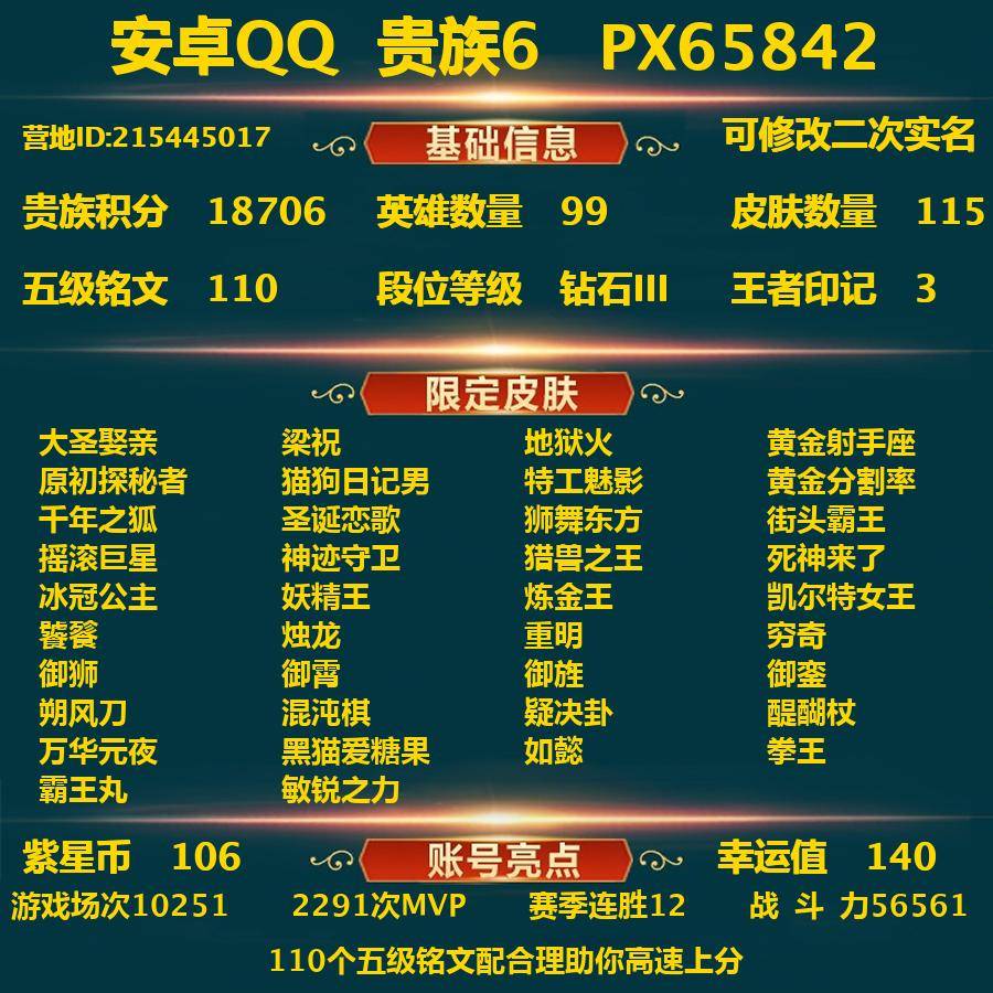 【可二次】【QQ（安卓）】PX65842-安卓Q-V6-99英雄-115皮肤-110五级铭文-（可二次实名）,3王者印记,大圣娶亲,梁祝,地狱火,黄金射手座,原|王者荣耀/安卓系统/QQ账号 ...